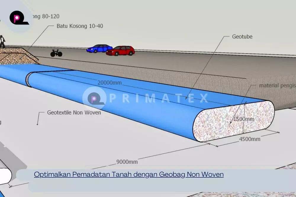 Geobag Non Woven Untuk Pemadatan Tanah - PT. PrimaTex Geokarya Abadi